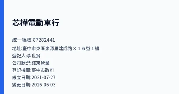 芯樺電動車行的照片-統編 87282441(臺中市) 公司登記資料與營業項目詳細圖表