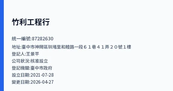 竹利工程行的照片-統編 87282630(臺中市) 公司登記資料與營業項目詳細圖表