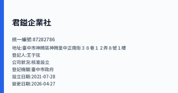 君鎰企業社的照片-統編 87282786(臺中市) 公司登記資料與營業項目詳細圖表