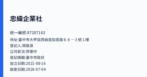 忠緯企業社的照片-統編 87287163(臺中市) 公司登記資料與營業項目詳細圖表