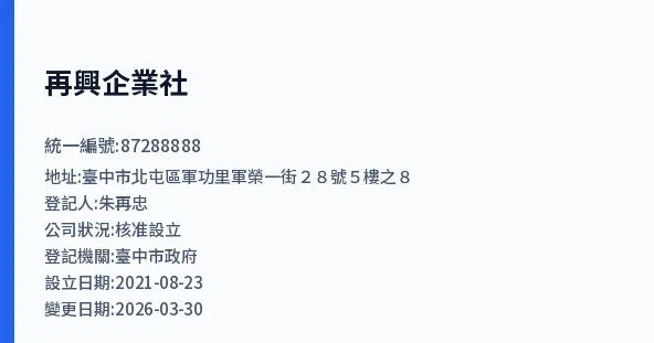 再興企業社的照片-統編 87288888(臺中市) 公司登記資料與營業項目詳細圖表