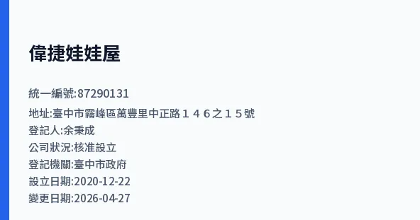 偉捷娃娃屋的照片-統編 87290131(臺中市) 公司登記資料與營業項目詳細圖表