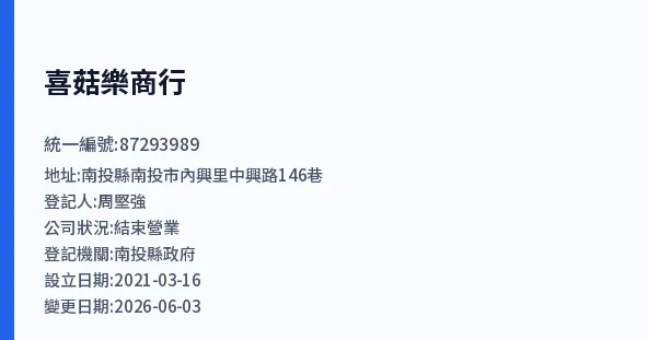 喜菇樂商行的照片-統編 87293989(南投縣) 公司登記資料與營業項目詳細圖表