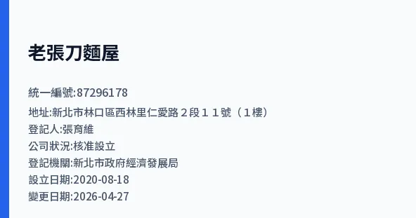 老張刀麵屋的照片-統編 87296178(新北市) 公司登記資料與營業項目詳細圖表