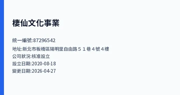 棲仙文化事業的照片-統編 87296542(新北市) 公司登記資料與營業項目詳細圖表