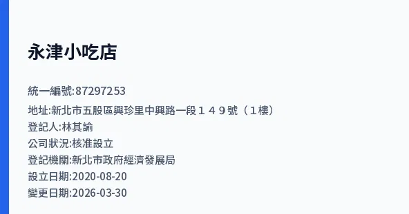 永津小吃店的照片-統編 87297253(新北市) 公司登記資料與營業項目詳細圖表