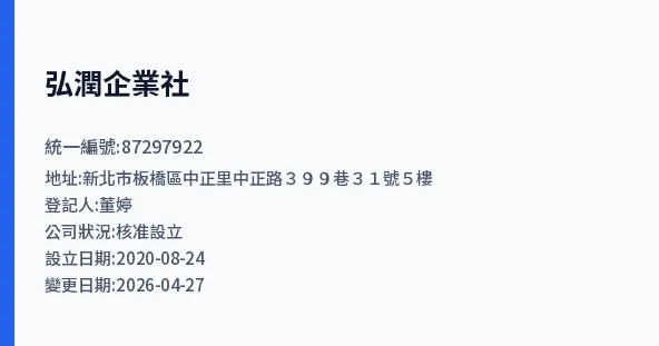 弘潤企業社的照片-統編 87297922(新北市) 公司登記資料與營業項目詳細圖表