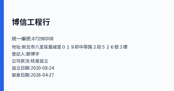 博信工程行的照片-統編 87298008(新北市) 公司登記資料與營業項目詳細圖表