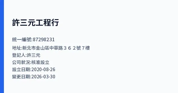 許三元工程行的照片-統編 87298231(新北市) 公司登記資料與營業項目詳細圖表