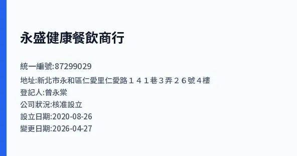 永盛健康餐飲商行的照片-統編 87299029(新北市) 公司登記資料與營業項目詳細圖表