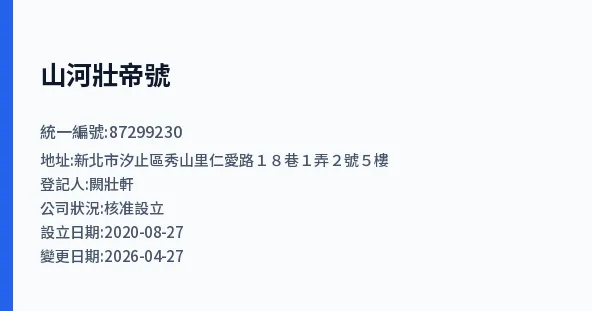 山河壯帝號的照片-統編 87299230(新北市) 公司登記資料與營業項目詳細圖表