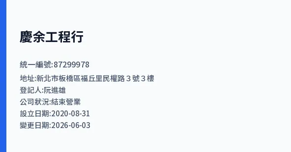 慶余工程行的照片-統編 87299978(新北市) 公司登記資料與營業項目詳細圖表
