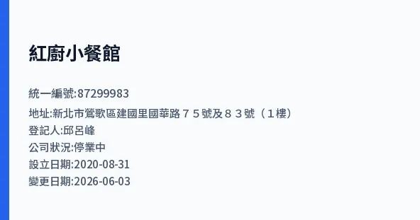 紅廚小餐館的照片-統編 87299983(新北市) 公司登記資料與營業項目詳細圖表