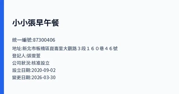 小小張早午餐的照片-統編 87300406(新北市) 公司登記資料與營業項目詳細圖表