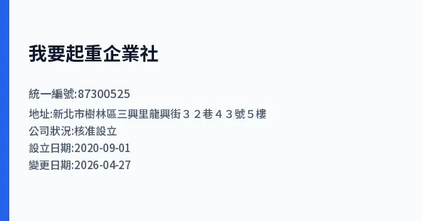 我要起重企業社的照片-統編 87300525(新北市) 公司登記資料與營業項目詳細圖表