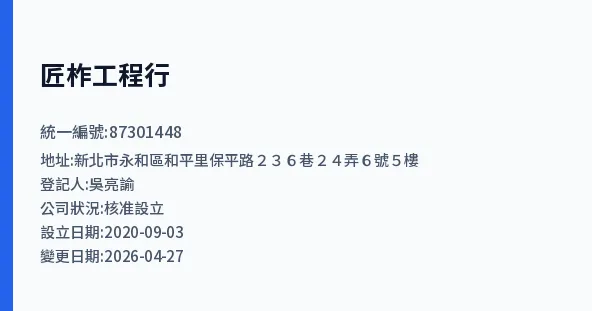匠柞工程行的照片-統編 87301448(新北市) 公司登記資料與營業項目詳細圖表