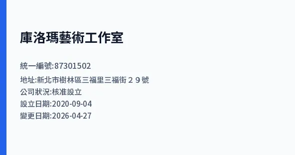 庫洛瑪藝術工作室的照片-統編 87301502(新北市) 公司登記資料與營業項目詳細圖表