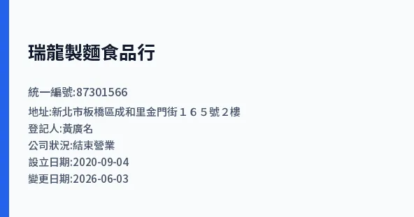 瑞龍製麵食品行的照片-統編 87301566(新北市) 公司登記資料與營業項目詳細圖表