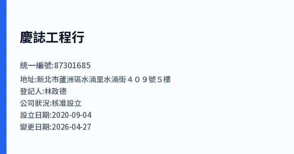 慶誌工程行的照片-統編 87301685(新北市) 公司登記資料與營業項目詳細圖表