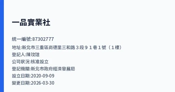 一品實業社的照片-統編 87302777(新北市) 公司登記資料與營業項目詳細圖表
