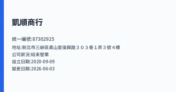 凱順商行的照片-統編 87302925(新北市) 公司登記資料與營業項目詳細圖表
