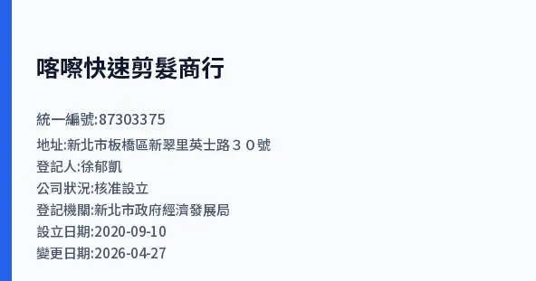 喀嚓快速剪髮商行的照片-統編 87303375(新北市) 公司登記資料與營業項目詳細圖表