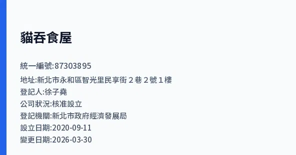貓吞食屋的照片-統編 87303895(新北市) 公司登記資料與營業項目詳細圖表