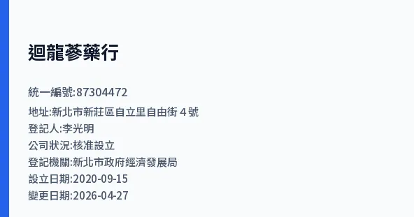 迴龍蔘藥行的照片-統編 87304472(新北市) 公司登記資料與營業項目詳細圖表