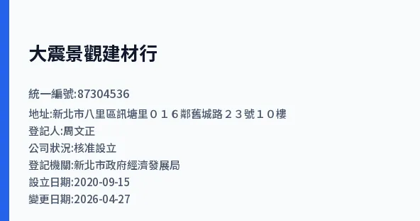 大震景觀建材行的照片-統編 87304536(新北市) 公司登記資料與營業項目詳細圖表