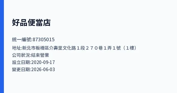 好品便當店的照片-統編 87305015(新北市) 公司登記資料與營業項目詳細圖表