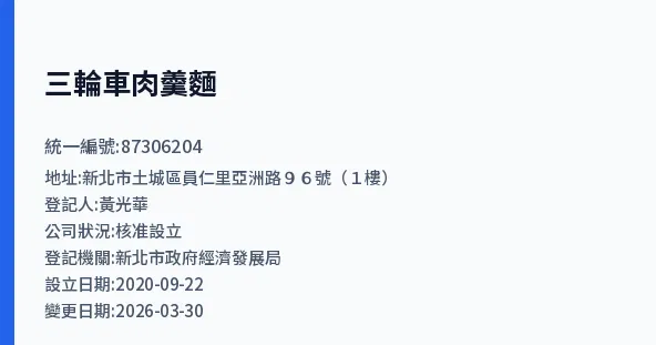 三輪車肉羹麵的照片-統編 87306204(新北市) 公司登記資料與營業項目詳細圖表