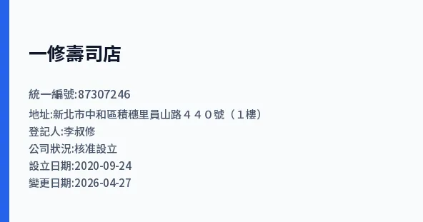 一修壽司店的照片-統編 87307246(新北市) 公司登記資料與營業項目詳細圖表