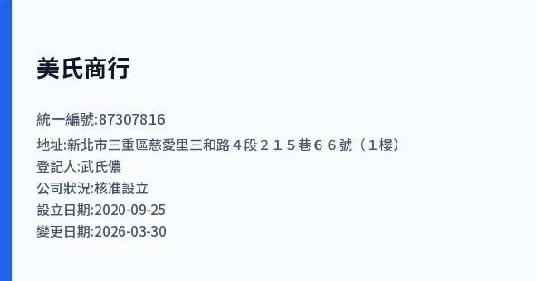 美氏商行的照片-統編 87307816(新北市) 公司登記資料與營業項目詳細圖表