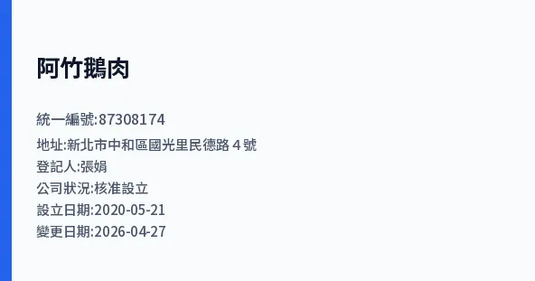 阿竹鵝肉的照片-統編 87308174(新北市) 公司登記資料與營業項目詳細圖表