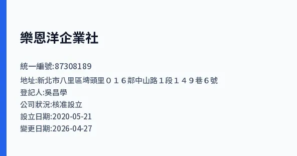樂恩洋企業社的照片-統編 87308189(新北市) 公司登記資料與營業項目詳細圖表
