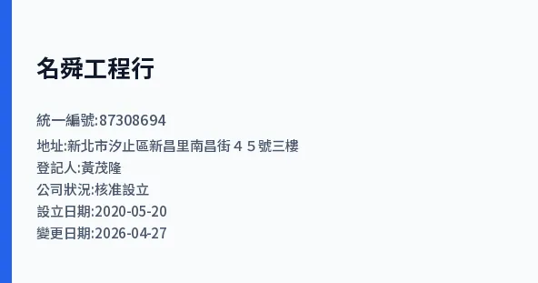 名舜工程行的照片-統編 87308694(新北市) 公司登記資料與營業項目詳細圖表