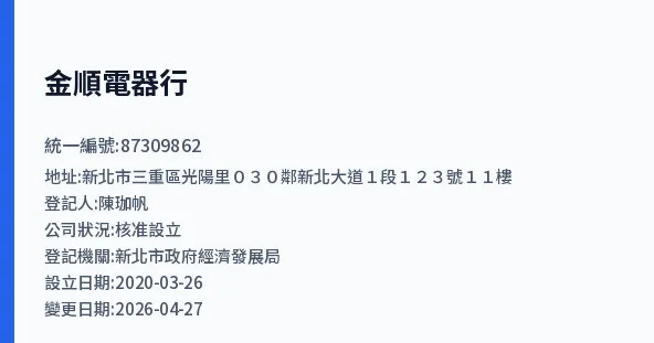 金順電器行的照片-統編 87309862(新北市) 公司登記資料與營業項目詳細圖表