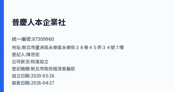 普慶人本企業社的照片-統編 87309960(新北市) 公司登記資料與營業項目詳細圖表