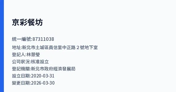 京彩餐坊的照片-統編 87311038(新北市) 公司登記資料與營業項目詳細圖表