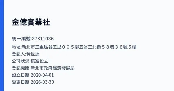 金億實業社的照片-統編 87311086(新北市) 公司登記資料與營業項目詳細圖表