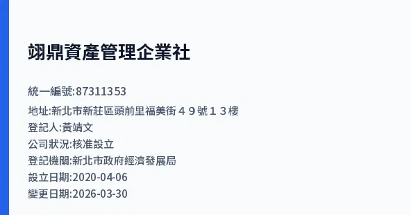 翊鼎資產管理企業社的照片-統編 87311353(新北市) 公司登記資料與營業項目詳細圖表