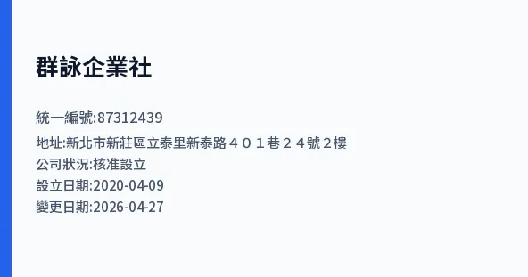 群詠企業社的照片-統編 87312439(新北市) 公司登記資料與營業項目詳細圖表