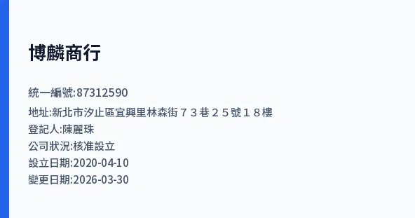 博麟商行的照片-統編 87312590(新北市) 公司登記資料與營業項目詳細圖表