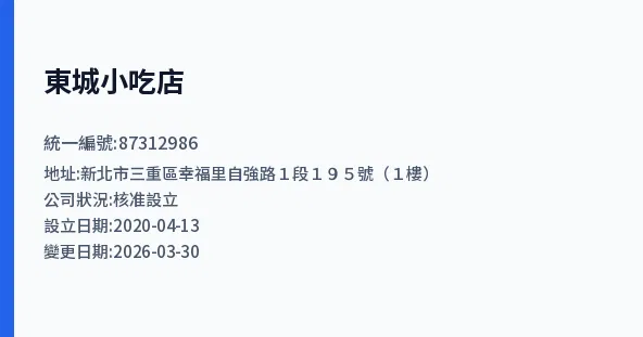 東城小吃店的照片-統編 87312986(新北市) 公司登記資料與營業項目詳細圖表