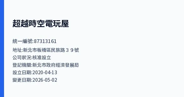 超越時空電玩屋的照片-統編 87313161(新北市) 公司登記資料與營業項目詳細圖表