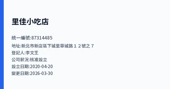 里佳小吃店的照片-統編 87314485(新北市) 公司登記資料與營業項目詳細圖表