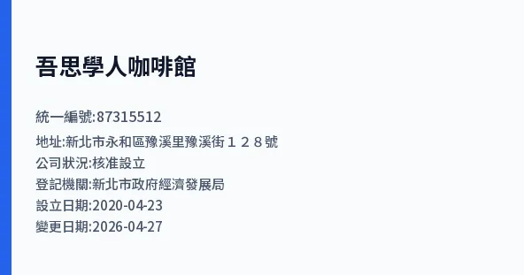 吾思學人咖啡館的照片-統編 87315512(新北市) 公司登記資料與營業項目詳細圖表