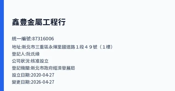 鑫豊金屬工程行的照片-統編 87316006(新北市) 公司登記資料與營業項目詳細圖表