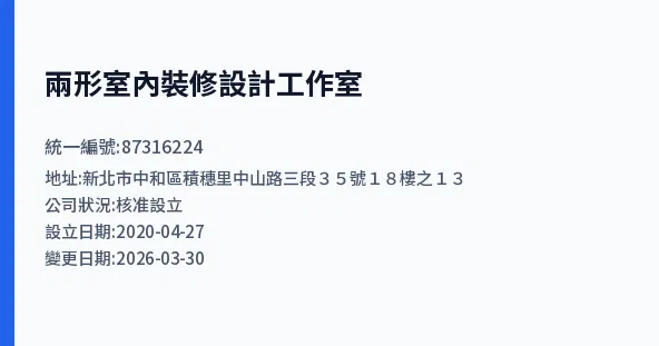 兩形室內裝修設計工作室的照片-統編 87316224(新北市) 公司登記資料與營業項目詳細圖表