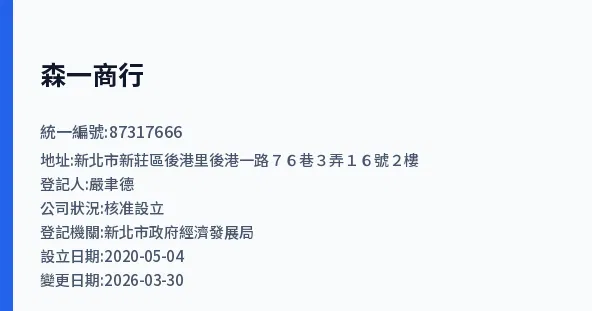 森一商行的照片-統編 87317666(新北市) 公司登記資料與營業項目詳細圖表